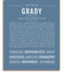Grady | Name Art Print – Name Stories