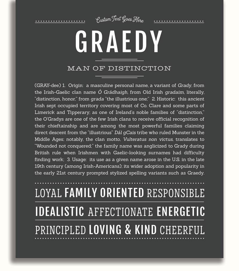 Graedy Personalized Name Meaning Art Prints – Name Stories