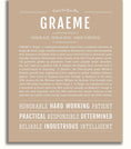 Graeme Personalized Name Meaning Art Prints – Name Stories