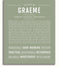 Graeme | Name Art Print – Name Stories