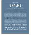 Graeme | Name Art Print – Name Stories