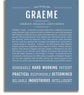 Graeme Personalized Name Meaning Art Prints – Name Stories