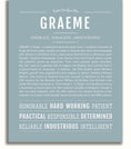 Graeme Personalized Name Meaning Art Prints – Name Stories