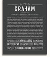 Graham | Name Art Print – Name Stories