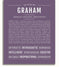 Graham | Name Art Print – Name Stories
