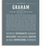 Graham Personalized Name Meaning Art Prints – Name Stories