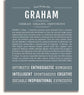Graham Personalized Name Meaning Art Prints – Name Stories