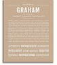 Graham Personalized Name Meaning Art Prints – Name Stories