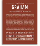Graham | Name Art Print – Name Stories