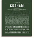 Graham Personalized Name Meaning Art Prints – Name Stories