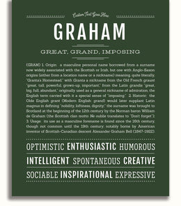 Graham | Name Art Print – Name Stories