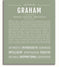 Graham Personalized Name Meaning Art Prints – Name Stories