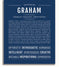 Graham | Name Art Print – Name Stories