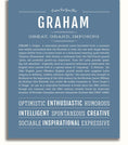 Graham | Name Art Print – Name Stories