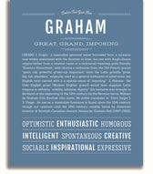 Graham | Name Art Print – Name Stories