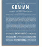 Graham Personalized Name Meaning Art Prints – Name Stories