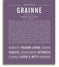 Grainne | Name Art Print – Name Stories