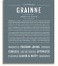 Grainne Personalized Name Meaning Art Prints – Name Stories