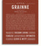 Grainne Personalized Name Meaning Art Prints – Name Stories