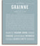 Grainne Personalized Name Meaning Art Prints – Name Stories