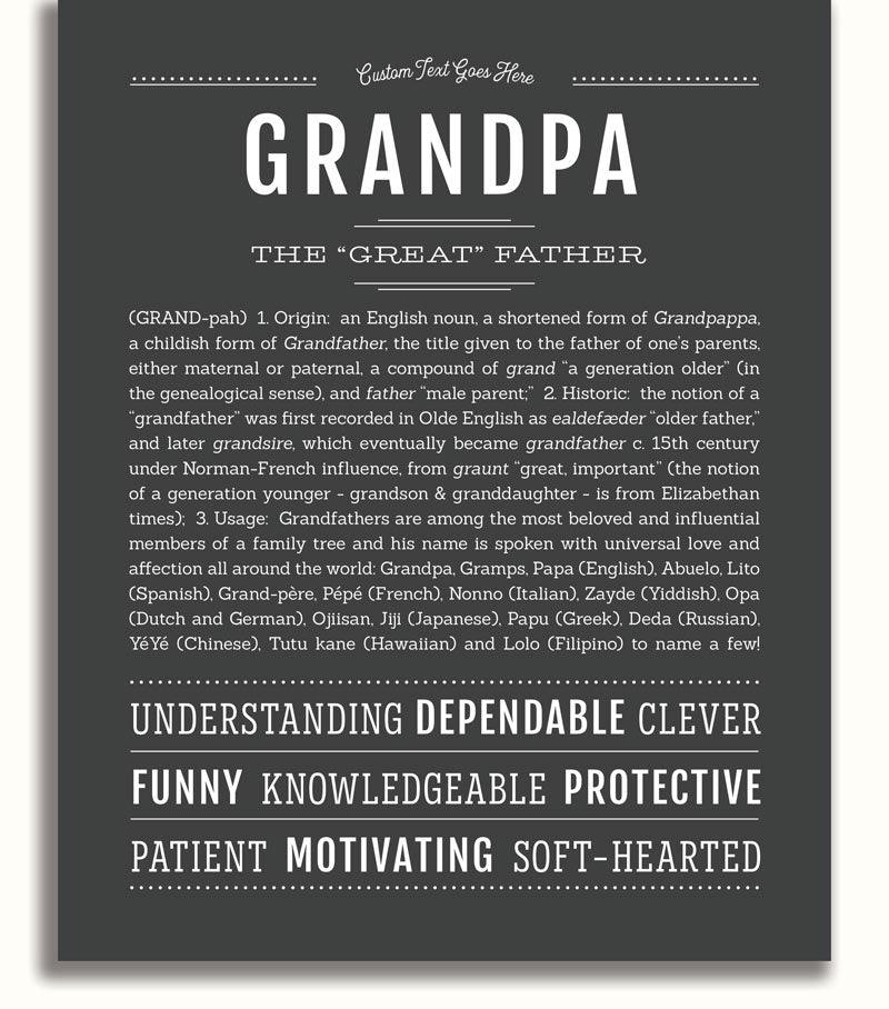 Grandpa | Name Art Print – Name Stories