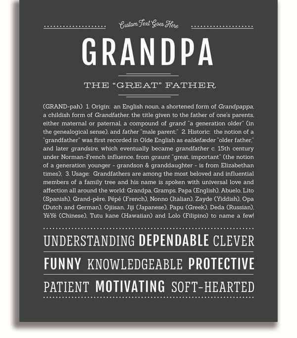 Grandpa | Name Art Print - Personalized Custom Gifts – Name Stories