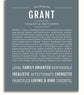 Grant | Name Art Print – Name Stories