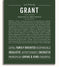Grant | Name Art Print – Name Stories