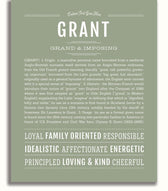 Grant | Name Art Print – Name Stories