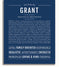 Grant Personalized Name Meaning Art Prints – Name Stories