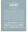 Grant Personalized Name Meaning Art Prints – Name Stories