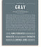 Gray (female) | Name Art Print – Name Stories