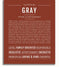 Gray Personalized Name Meaning Art Prints – Name Stories
