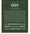 Gray (female) | Name Art Print – Name Stories