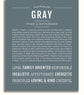 Gray Personalized Name Meaning Art Prints – Name Stories