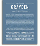 Grayden Personalized Name Meaning Art Prints – Name Stories