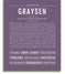 Graysen Personalized Name Meaning Art Prints – Name Stories