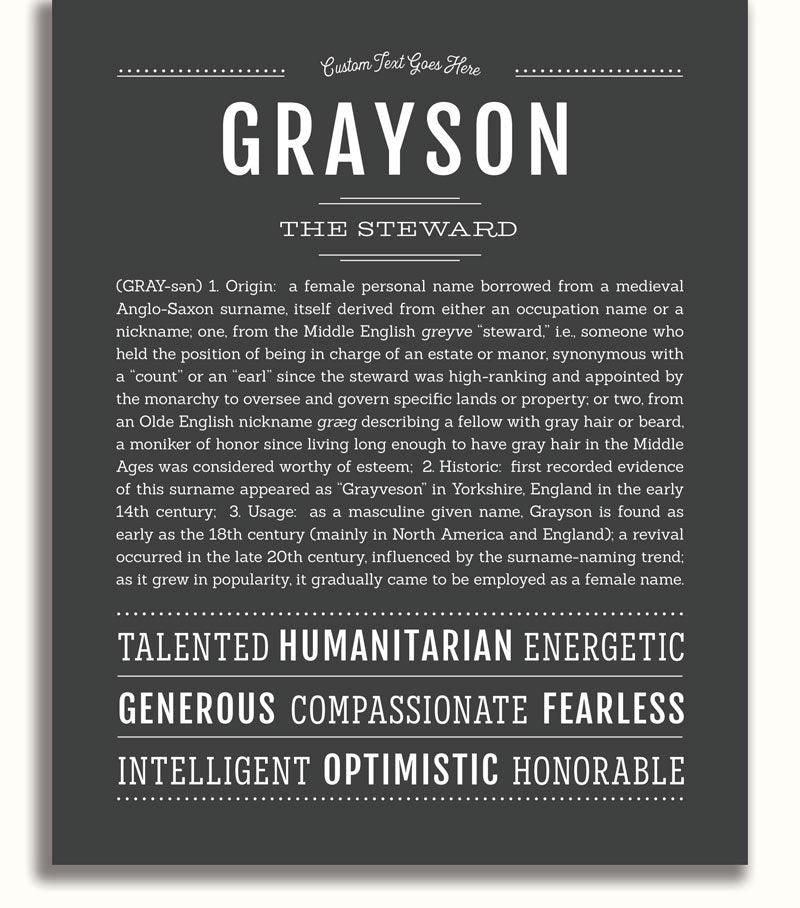 Grayson (female) | Name Art Print – Name Stories