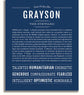 Grayson Personalized Name Meaning Art Prints – Name Stories