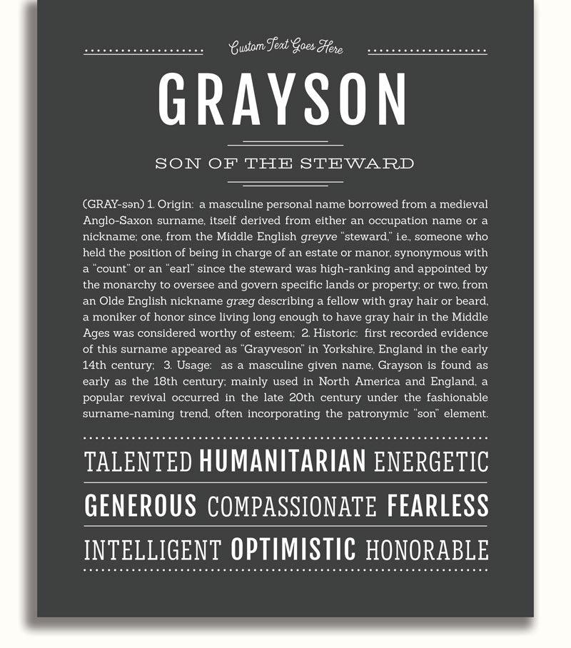 Grayson (male) | Name Art Print – Name Stories