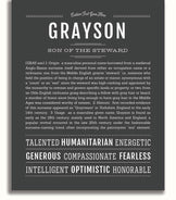 Grayson (male) | Name Art Print – Name Stories