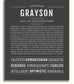 Grayson (male) | Name Art Print – Name Stories