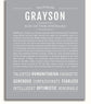 Grayson (male) | Name Art Print – Name Stories
