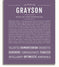 Grayson Personalized Name Meaning Art Prints – Name Stories