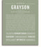 Grayson (male) | Name Art Print – Name Stories