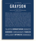 Grayson Personalized Name Meaning Art Prints – Name Stories