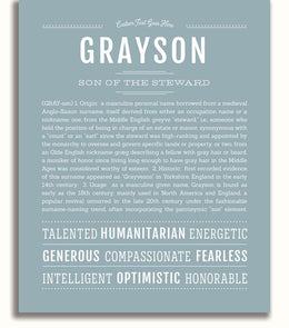 Grayson Personalized Name Meaning Art Prints – Name Stories