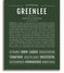 Greenlee | Name Art Print – Name Stories