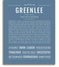 Greenlee Personalized Name Meaning Art Prints – Name Stories