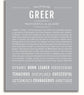 Greer Personalized Name Meaning Art Prints – Name Stories